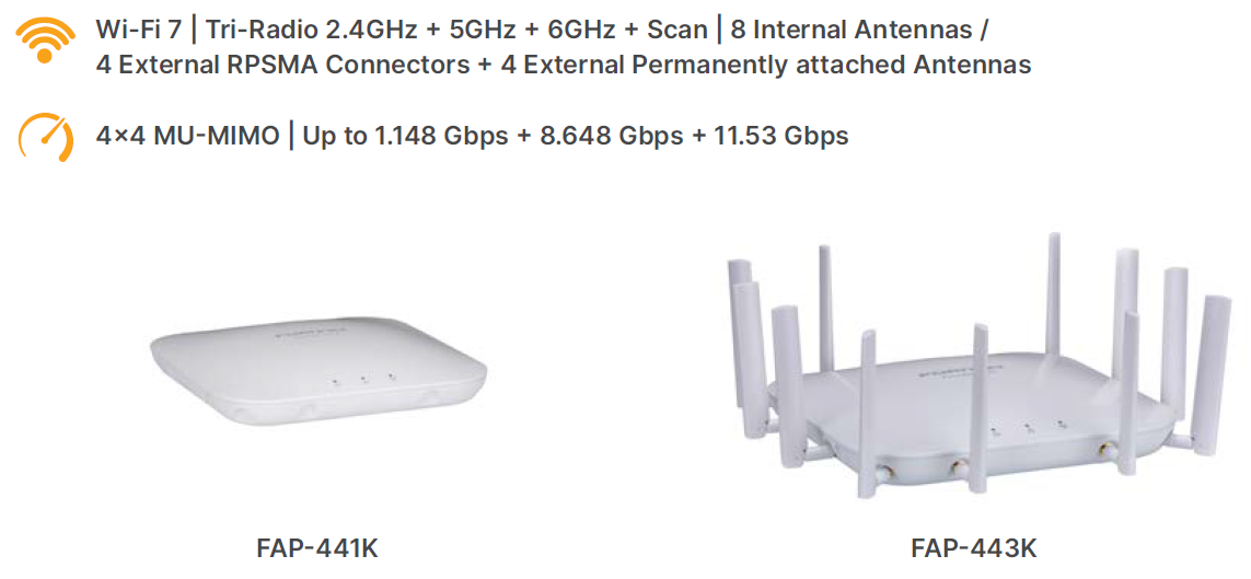 開始提供Wi-Fi 7基地臺，Fortinet資安鐵三角添新成員 | iThome
